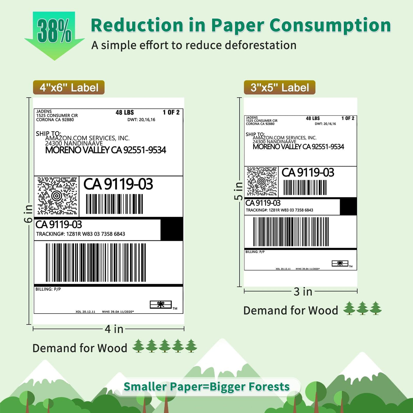 Bluetooth Shipping Label Printer 328BT White (3x5 inch labels & smalle ...